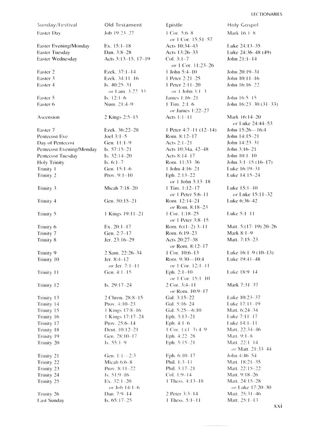 Lutheran Service Book page xvii | Hymnary.org