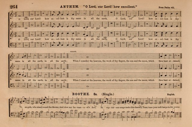 O Lord, our Lord! how excellent is thy name in all the earth | Hymnary.org
